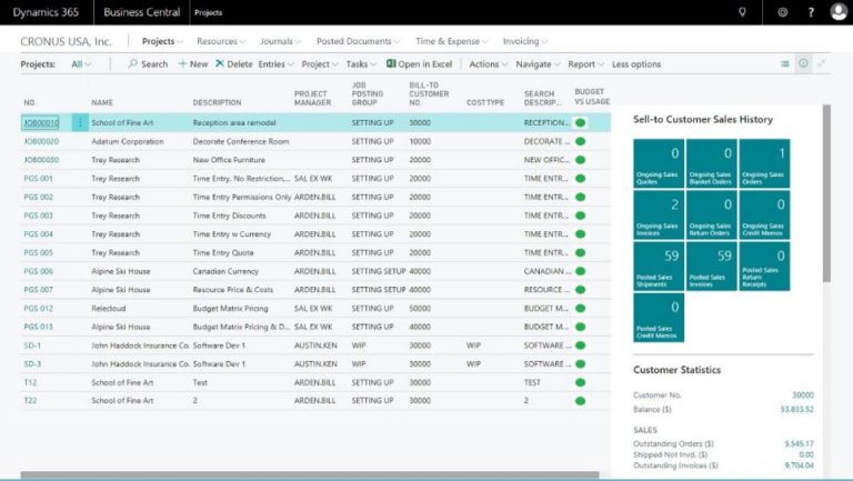 Progressus Advanced Projects - Plumbline Consulting